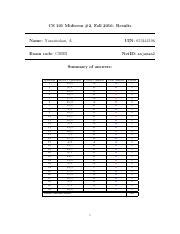 CS 101 EXAM 2 Pdf CS 101 Midterm 2 Fall 2016 Results Name Narasimhan A UIN 653442106