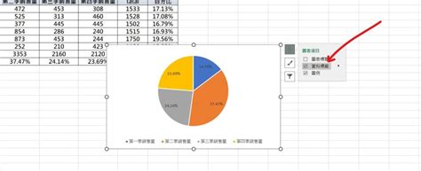 【教學】excel 如何插入百分比占比圖表？超簡單馬上學會！ Jafns Note