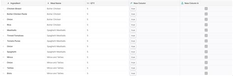 Sum Based On Unique Values Ask For Help Glide Community