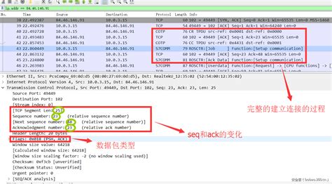 【技术分享】scapy Fuzz实现——s7协议从建连到“正常交流“ 一 安全ker 安全资讯平台