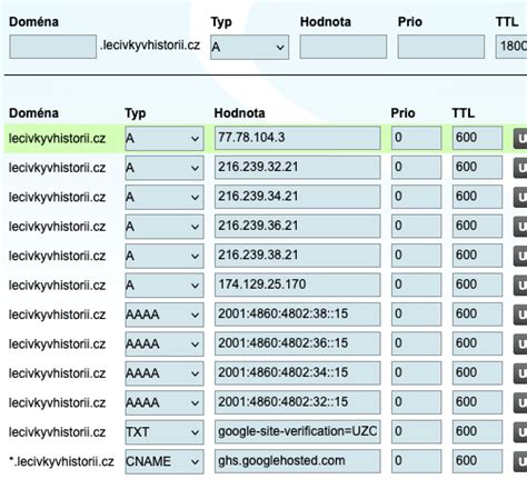 Secondary Naked Domain Does Not Work Sites Community