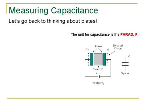 Electrical Energy Potential And Capacitance AP Physics B