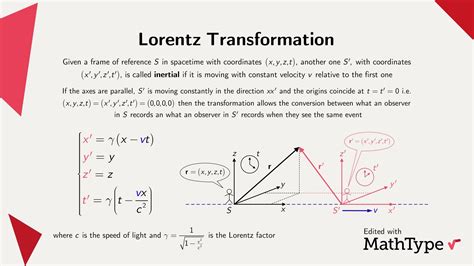 Integration Overview How Are Riemann Sums Antiderivatives And Integrals Linked Artofit