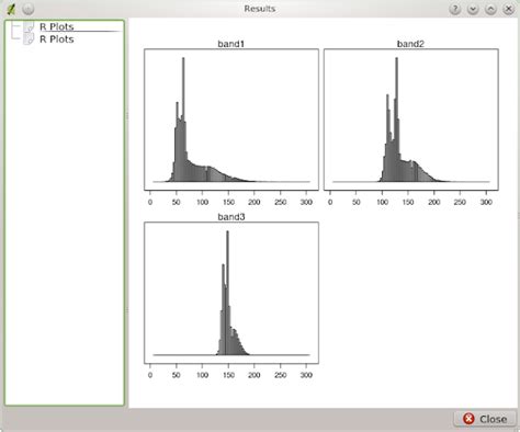 getting raster histogram in qgis using sextante and r r bloggers