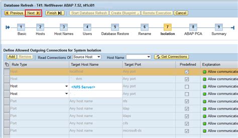 Refreshing A Sap Hana Database Using A Database Ba Sap Community