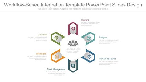Workflow Based Integration Template Powerpoint Slides Design