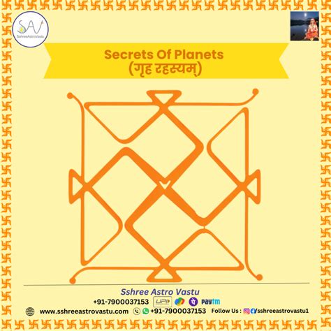 Upcoming Workshops Sshree Astro Vastu