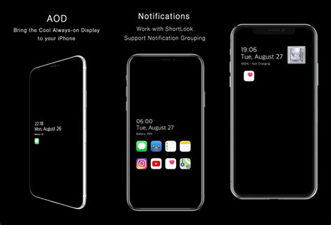 Aod Tweak Brings Always On Display Features To Iphone Ios Hacker