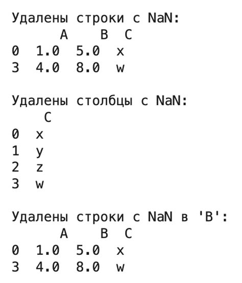 Pandas Dataframe суперсила для анализа данных с Python