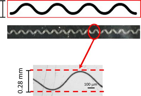 High Resolution Patterning Using Two Modes Of Electrohydrodynamic Jet