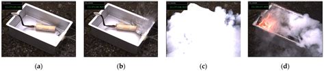 Analysis Of The Thermal Runaway Mitigation Performances Of Dielectric