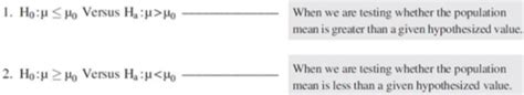 Introduction To Hypothesis Testing Flashcards Quizlet