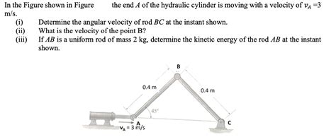 Solved In The Figure Shown In Figure The End A Of The