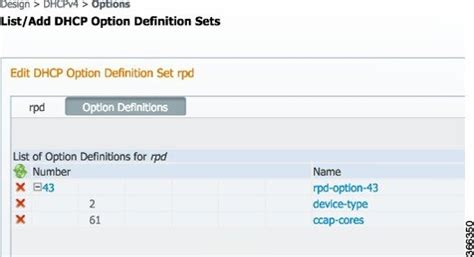 Cisco Remote PHY System Startup Configuration For Cisco 1x2 Compact Shelf RPD Software 7 X