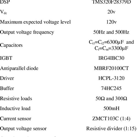 Proposed Step Up 13 Level Inverter Topology Download Scientific Diagram
