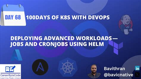 Troubleshooting Helm Deployments Real World Errors Causes And Fixes