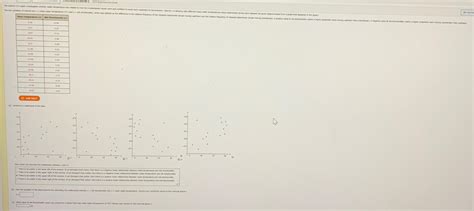 please help solve