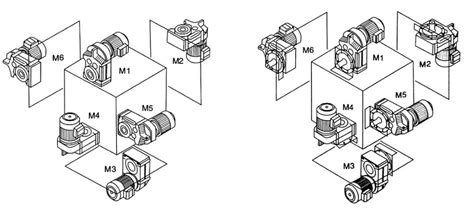 F Series Geared Motor China Manufacturer Supplier