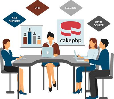 CakePHP Development Services UAE CakePHP Development Company Dubai CreatorShadow