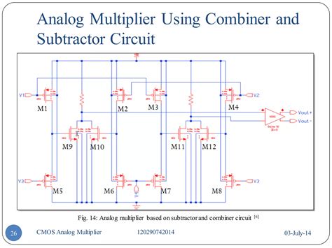Cmos Analog Multiplier In Deep Sub Micron Technology Pdf Digital Audio Computer Software