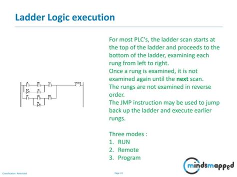 Session 05 Ladder Logic Introduction Slides Ppt