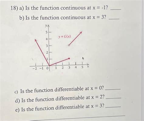 solved 18 a is the function continuous at x 1