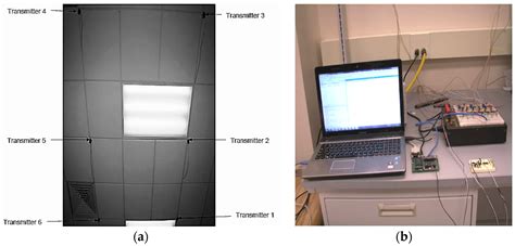 A Novel 3d Multilateration Sensor Using Distributed Ultrasonic Beacons For Indoor Navigation