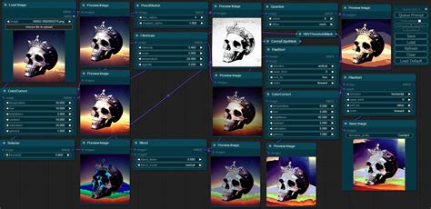 Github Ellangok Comfyui Post Processing Nodes A Collection Of Post Processing Nodes For