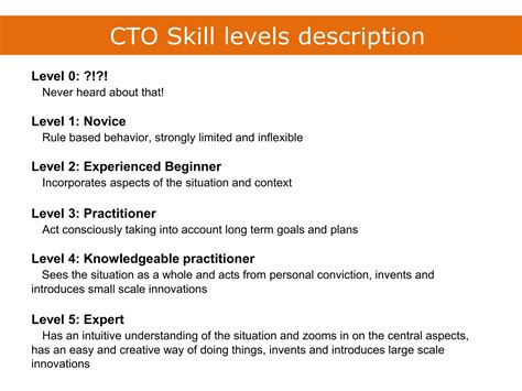 CTO Self Assessment Radar PPTX