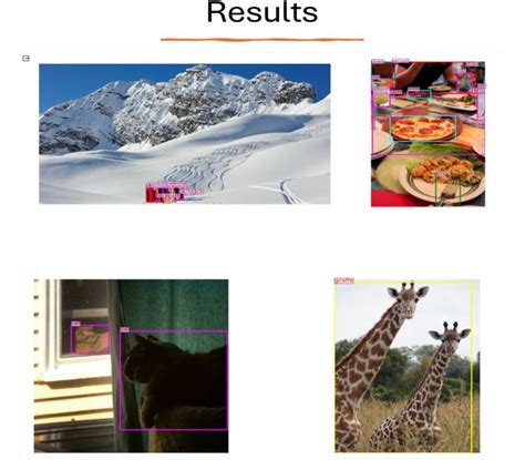 Saniya Bhalla On Linkedin Object Detection In Artificial Intelligence