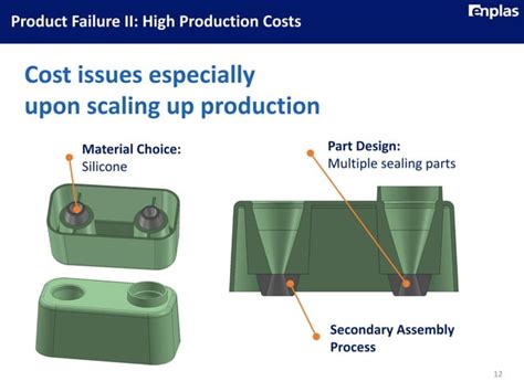 Challenges And Solutions For Fluid Interfaces In Life Science