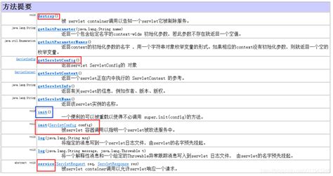 Javaweb学习 Servlet系列 4 继承genericservlet类 适配器模式编写一个servlet