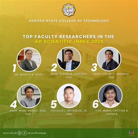 Six Ascot Scientists Earn Global Recognition In Ad Scientific Index