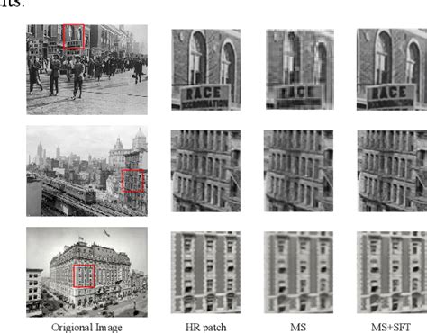 Figure 1 From Multi Scale Super Resolution Image Reconstruction Based On Visual Feature And