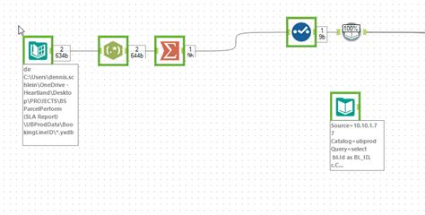 Solved Dynamic Input Flow Not Loading Sql Alteryx Community