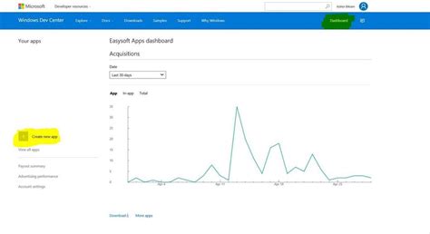Push Notification Service In Windows Runtime Apps