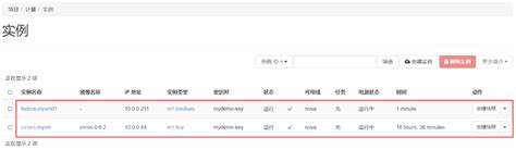 openstack虚拟机实例创建并实现与外部网络通信流程 不念博客