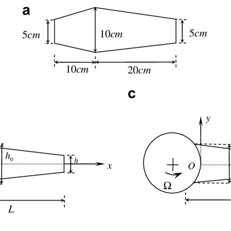 A Cross Sectional View B Side View And C Top View Of The Double