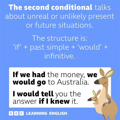 Click On Conditionals Summary Basics