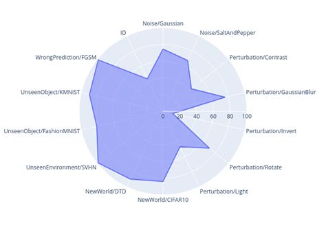 Output — Monitizer 0 0 1 Documentation