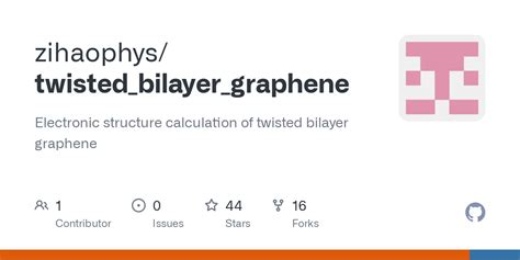 Twisted Bilayer Graphene Lattice Svg Py At Master Zihaophys Twisted Bilayer Graphene GitHub