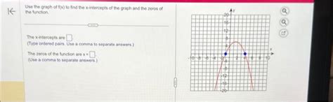 Solved Use The Graph Of F X To Find The X Intercepts Of The Chegg