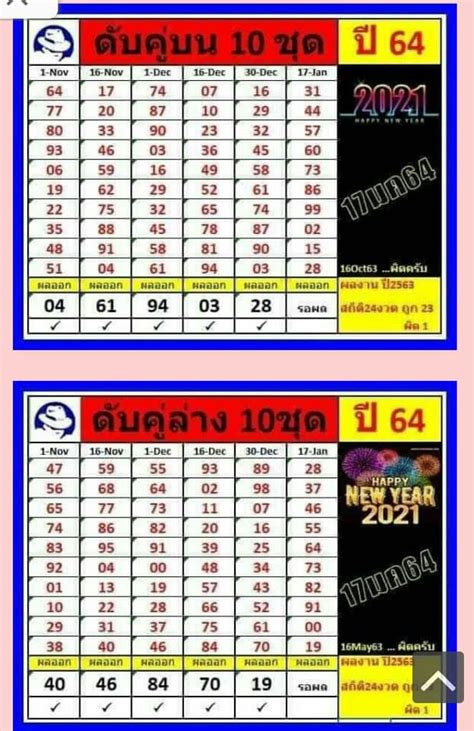 How To Create Dynamic Hyperlinks In Excel Artofit