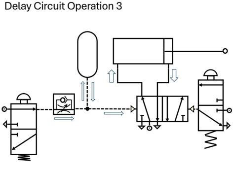 Engineering Gcse Aqa Pneumatic Systems Teaching Resources