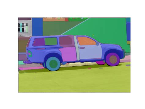 Facebook Sam Vit Huge Hugging Face