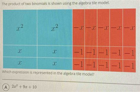 Solved The Product Of Two Binomials Is Shown Using The Algebra Tile Model W A 2x 2 9x 10 [math]