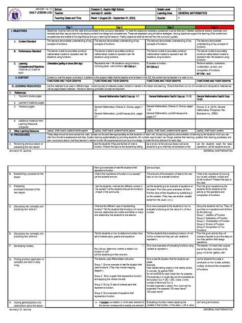 Dll Gen Math Week 1 Download Free Pdf Function Mathematics Mathematics