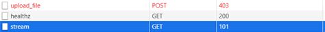 deployment on azure appservice ad authentication enabled st file