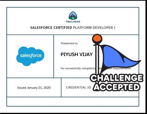 Piyush Vijay On Linkedin Salesforcecertified Salesforcedeveloper Pd1 Salesforceohana 16