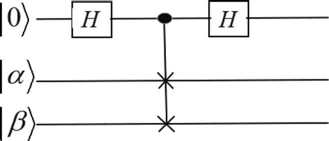 Color Online Quantum Circuit For The Quantum Controlled Swap Gate